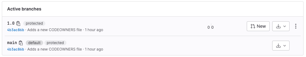 Index · Protected Workflow · Tutorials · Help · Gitlab