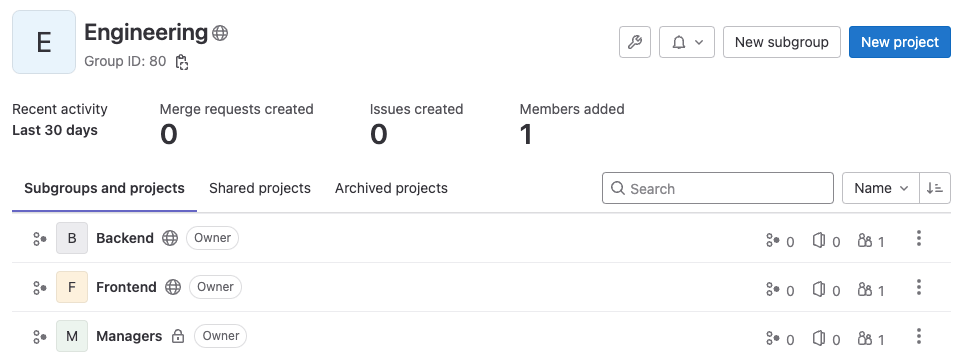 Index · Protected Workflow · Tutorials · Help · Gitlab 0750